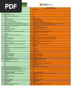 ISO 9001:2015 IATF 16949:2016 Correlation Matrix (Gap Analysis) USL ...