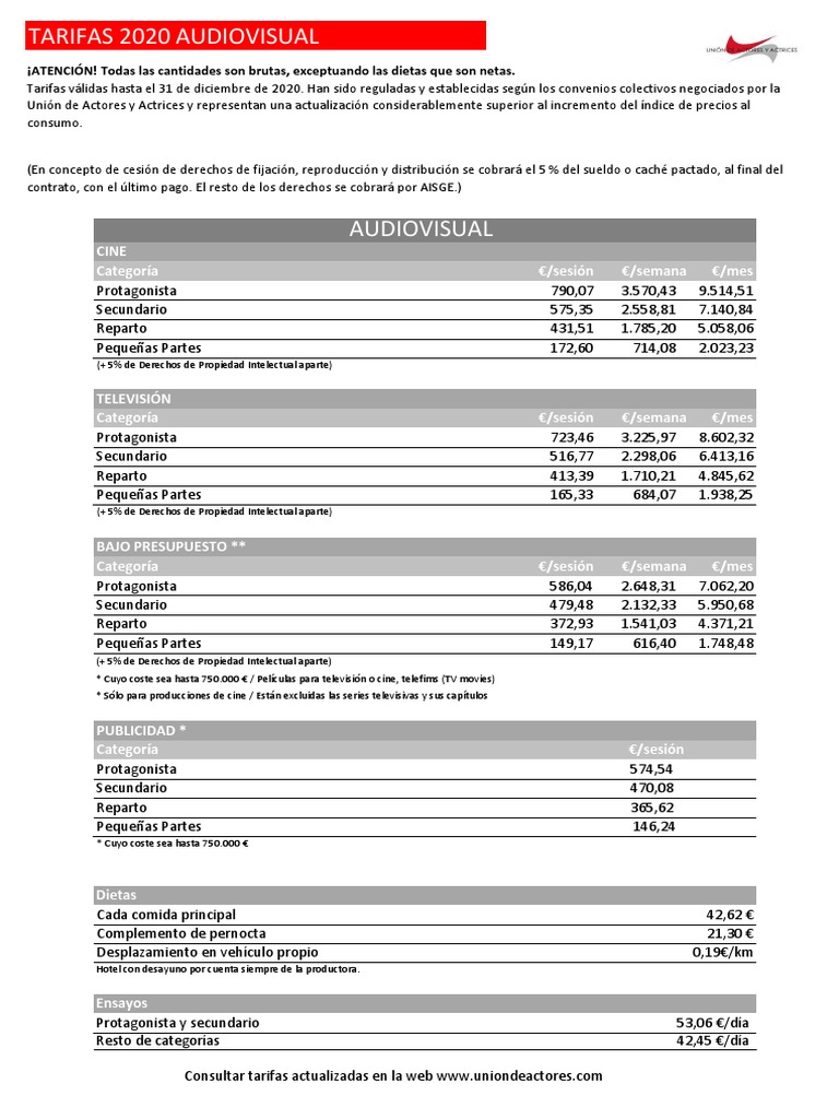 2020 - Tablas de Audiovisuales | PDF | Business | Negocios (general)
