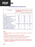 Silica Determination in Water | PDF | Spectrophotometry | Acid