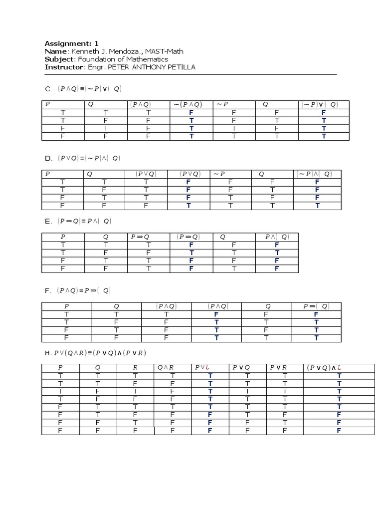 Foundations of Mathematics Logic Tables | PDF | Teaching Mathematics