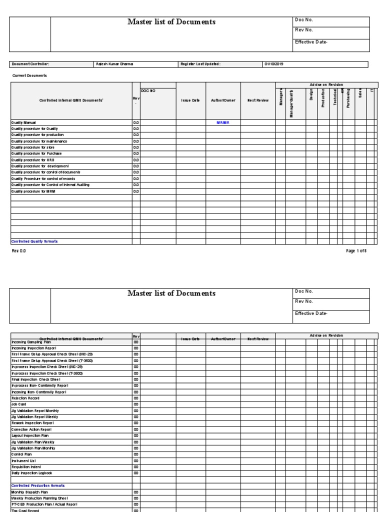 QMS Controlled Documents Master List | PDF | Iso 9000 | Business Process