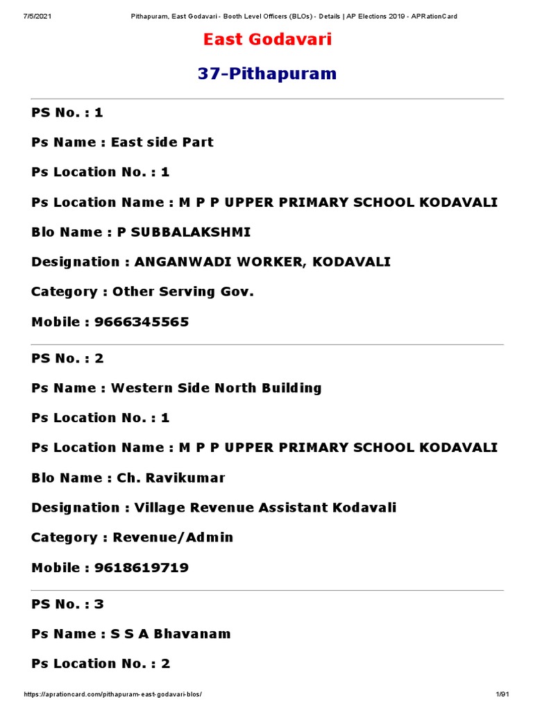 List of Booth Level Officers (BLOs) for Various Polling Stations in ...