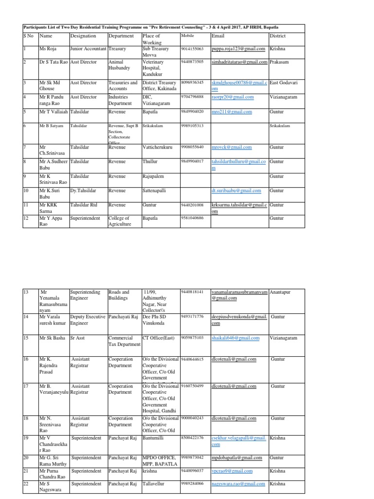 Participants List | PDF