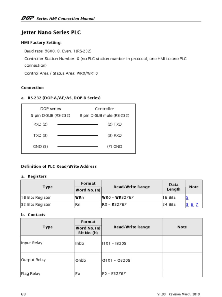 Jetter Nano PLC HMI Connection Guide | PDF | Programmable Logic ...