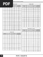 Table 21. Water Supply Fixture Unit Values (WSFU) and Diversity | PDF ...