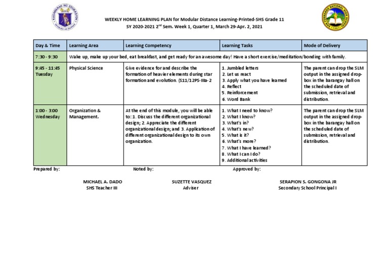 G11 2nd Sem Week 1 Module 1 WeeklyHome Learning Plan | PDF | Applied Psychology | Human Nature