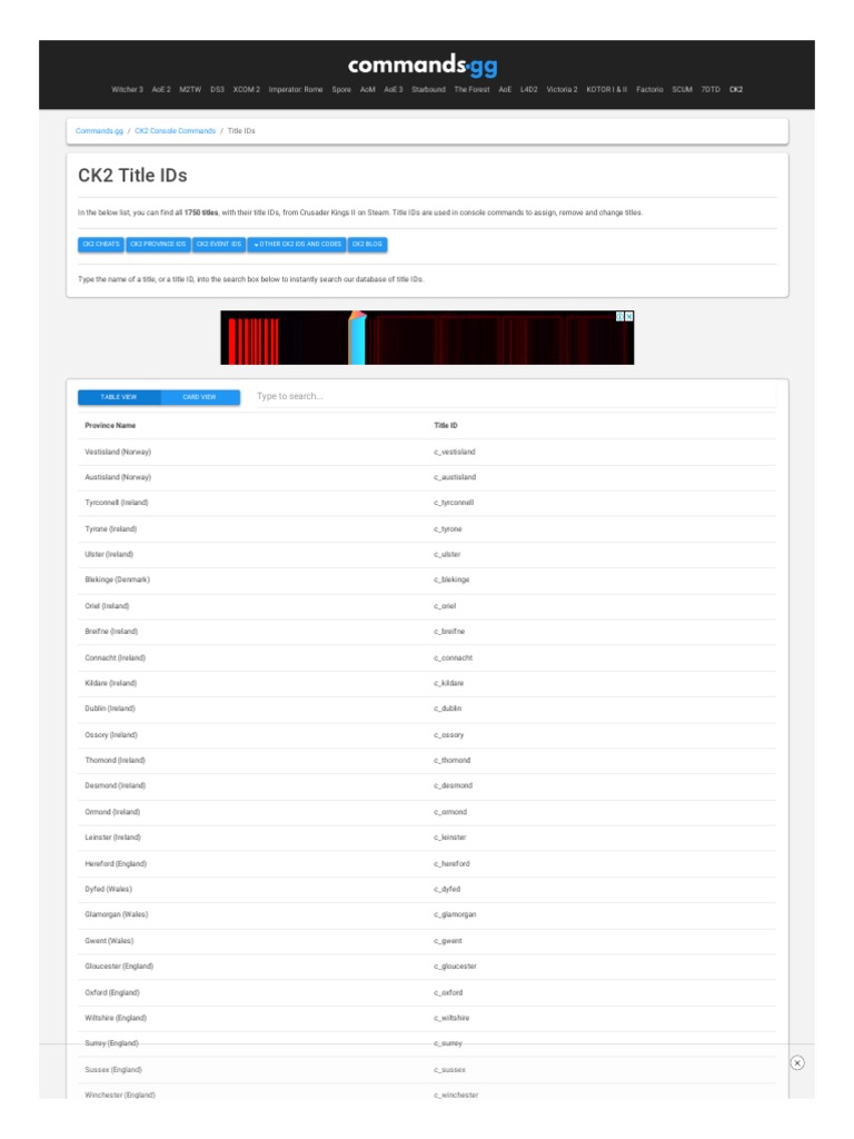Commands GG ck2 Titles | PDF | Sports