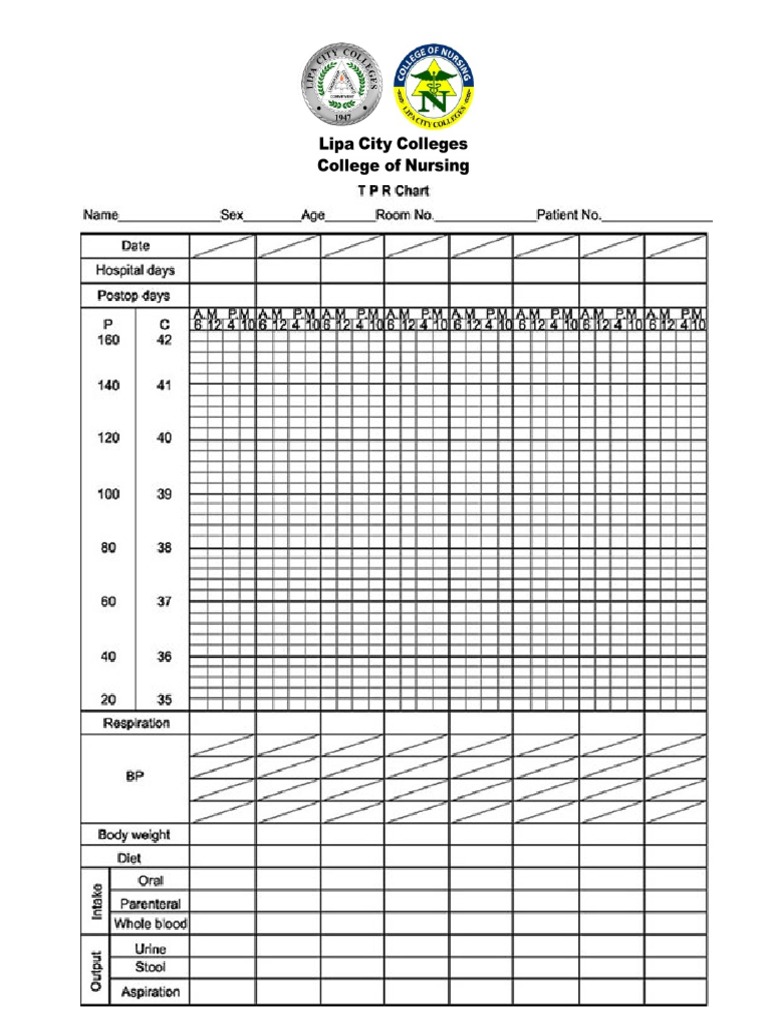 Tpr Chart Fill Online, Printable, Fillable, Blank PdfFiller