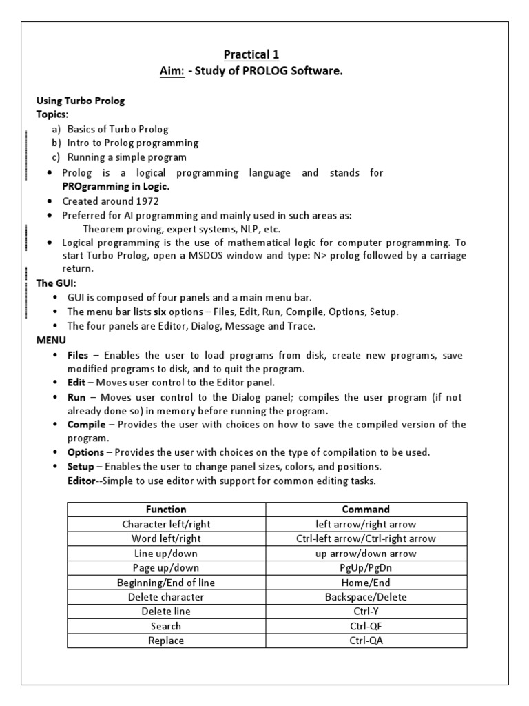 Practical 1 Aim: - Study of PROLOG Software.: Using Turbo Prolog Topics ...