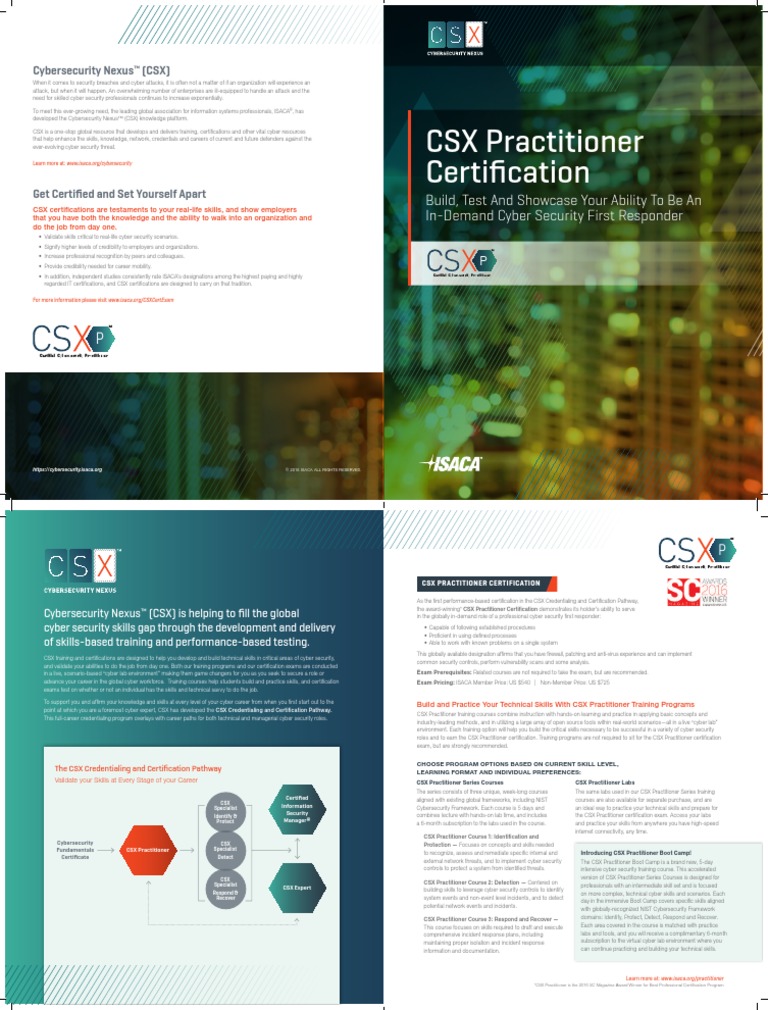 CSX Practitioner Certification: Build, Test and Showcase Your Ability ...