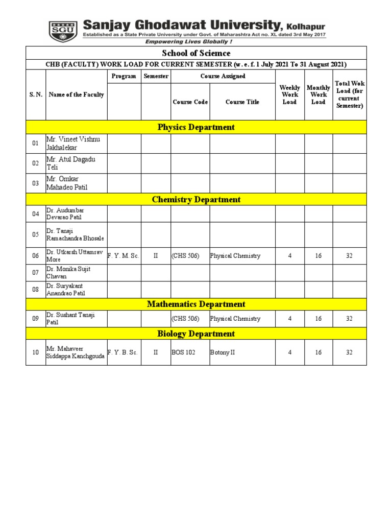 CHB Work Load (July & August 2021) | PDF