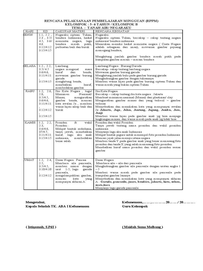 Rencana Pelaksanaan Pembelajaran Mingguan RPPM | PDF
