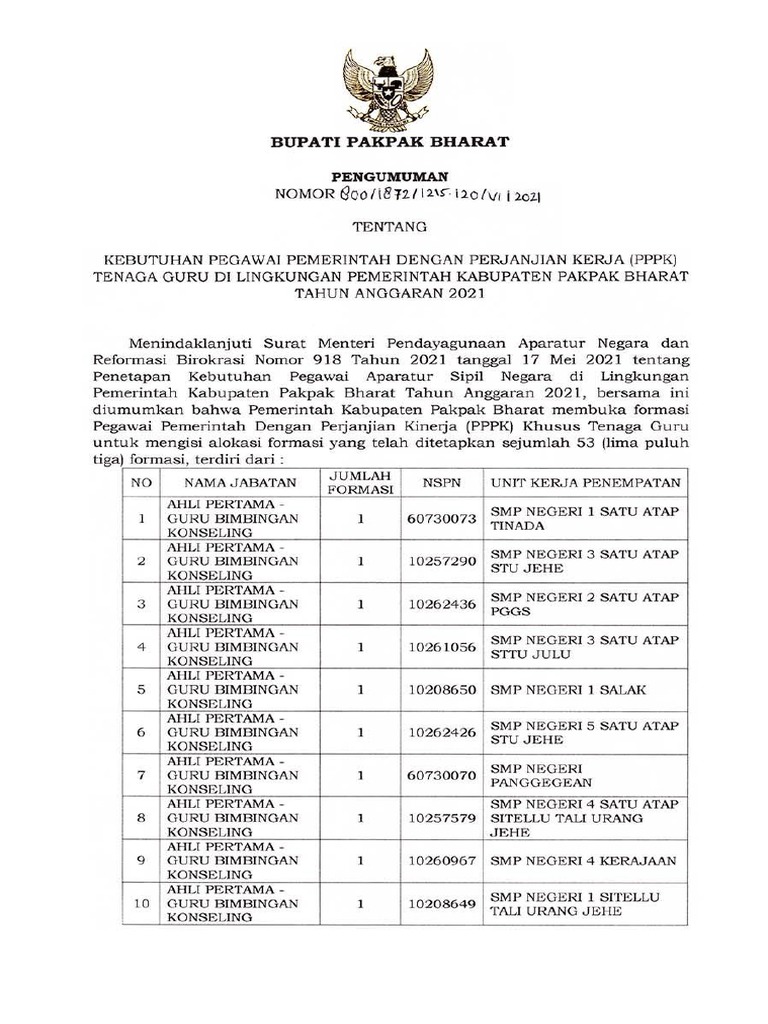 Pengumuman PPPK PPB 2021 | PDF