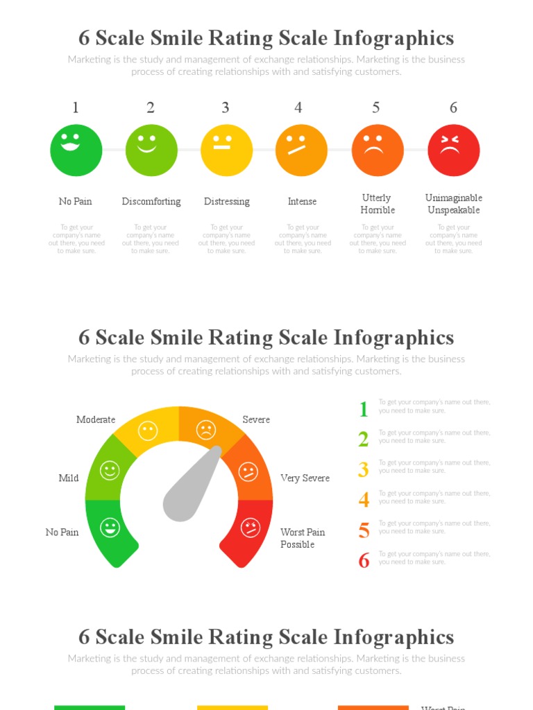 6 Scale Smile Rating Scale Infographics | PDF | Symptoms And Signs ...