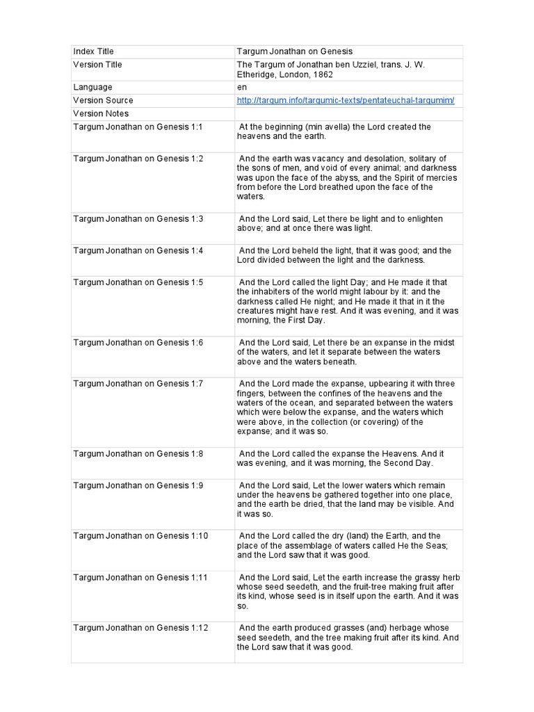 Targum Jonathan Genesis | PDF | Adam | Serpents In The Bible