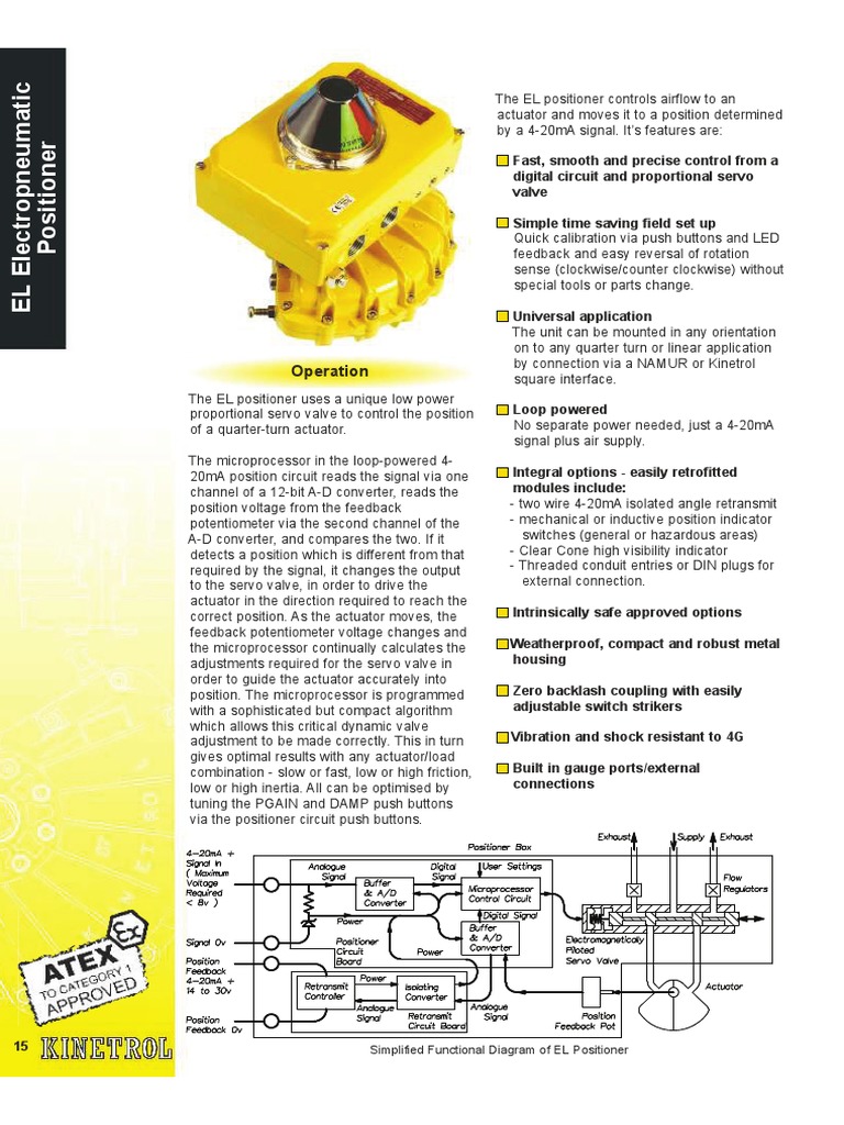 Operation: Simplified Functional Diagram of EL Positioner | Download ...