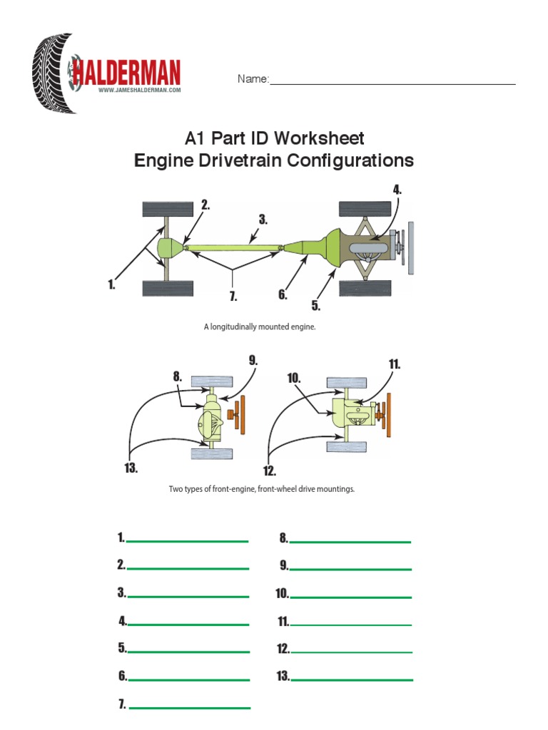 Halderman: A1 Part ID Worksheet Engine Drivetrain Configurations | PDF