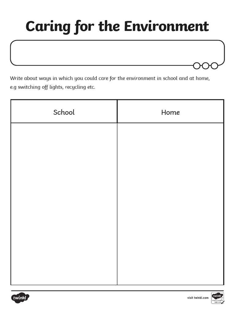 Caring For The Environment Activity | PDF