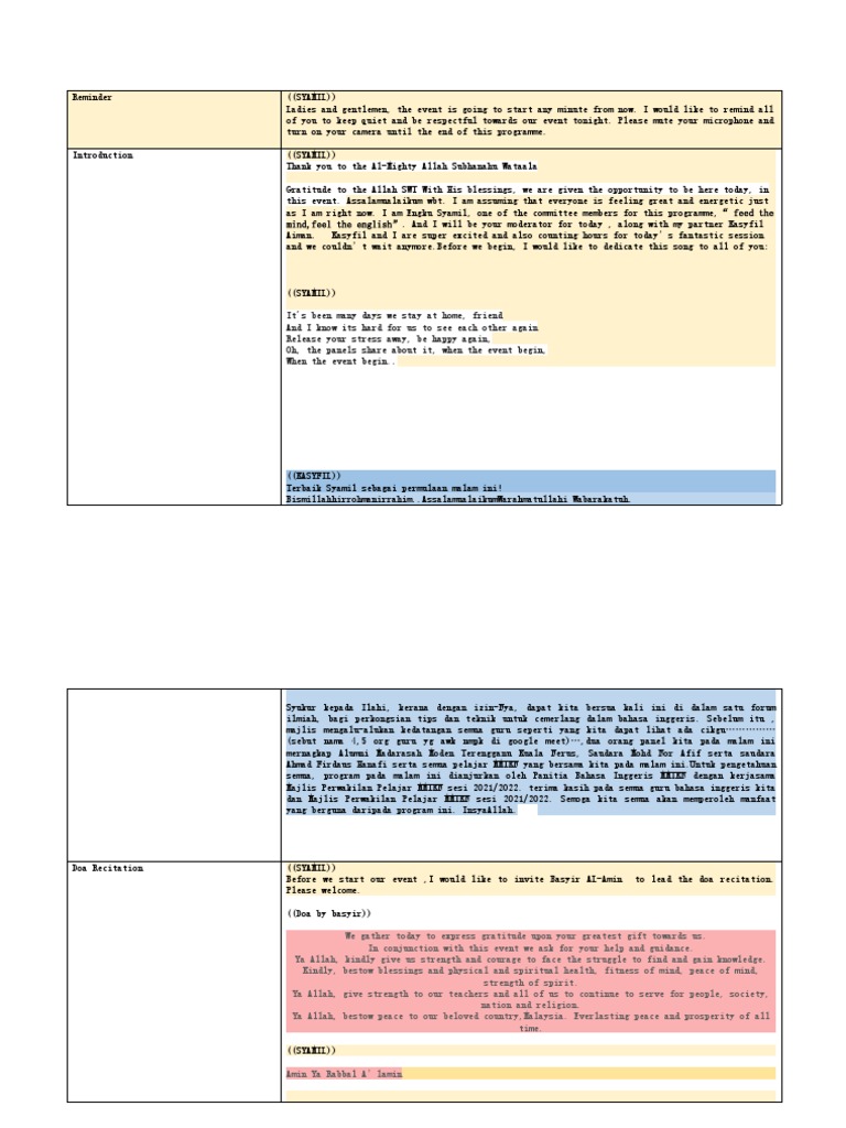 English Forum Script For Moderator | PDF | Religion And Belief