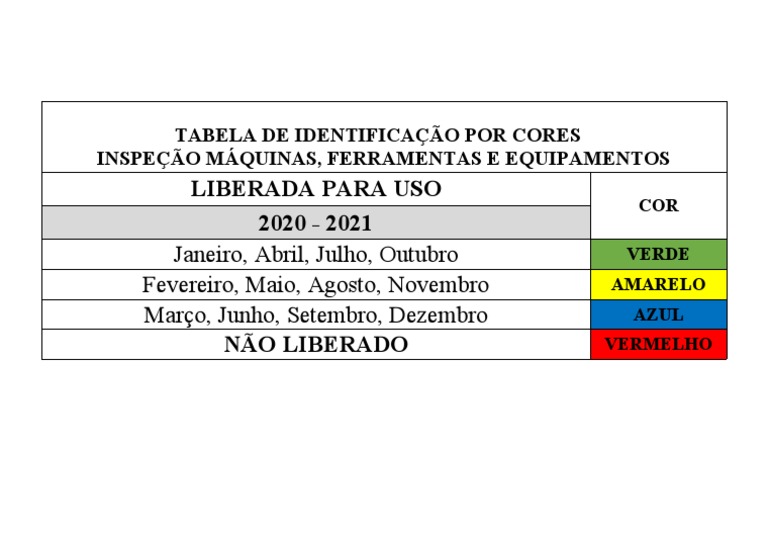 Color-Coded Identification Table for Machine, Tool, and Equipment ...