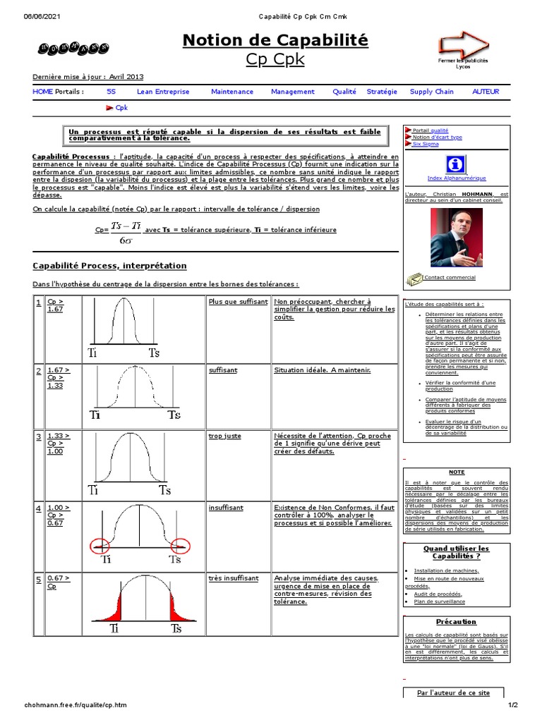 Capabilité CP CPK CM CMK | PDF | Six Sigma | Indicateur de dispersion