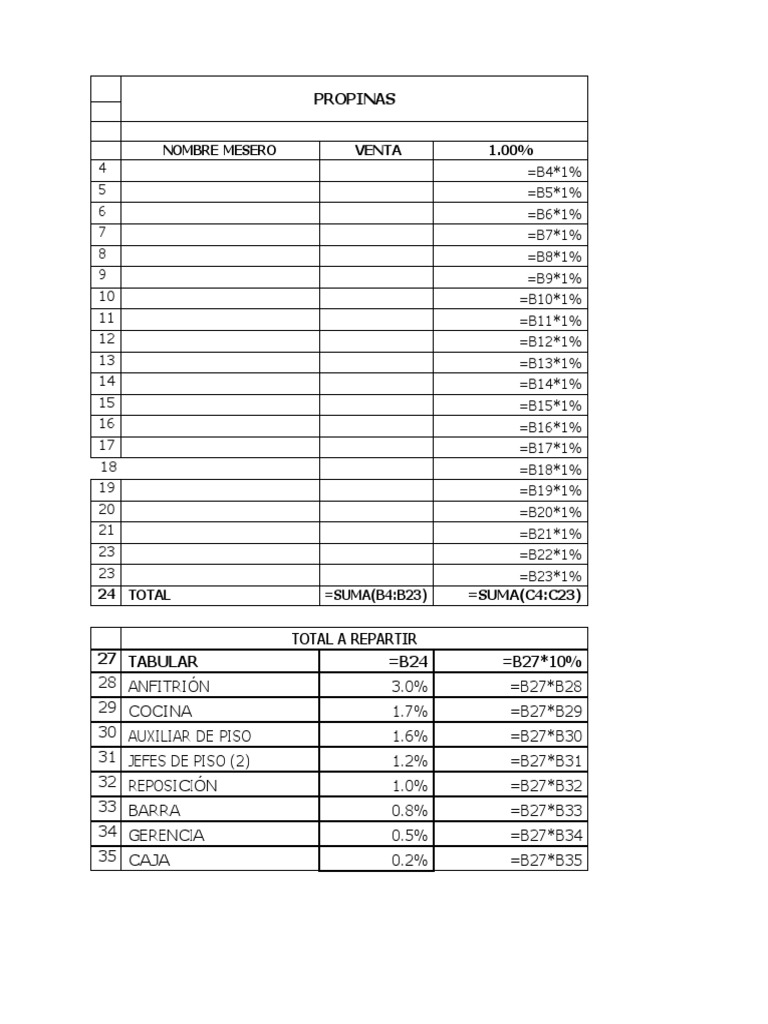 Formulas Propinas | PDF