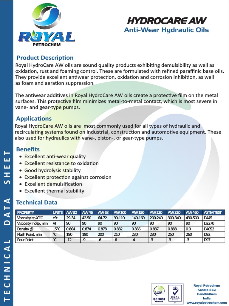 TDS - Hydrocare Aw Series | PDF | Civil Engineering | Materials