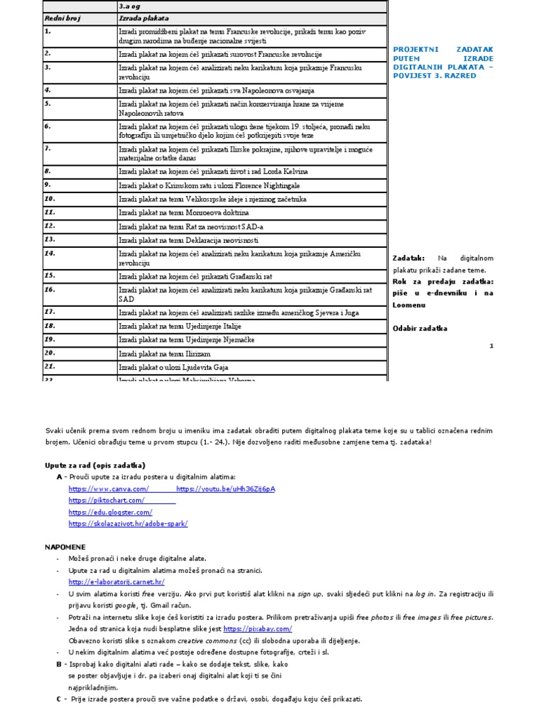 Projektni Zadatak Iz Povijesti | PDF