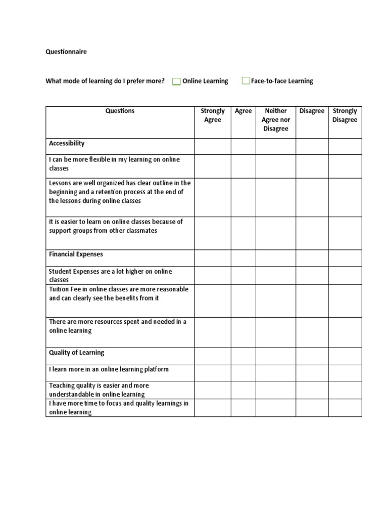 Online Learning Questionnaire Pdf