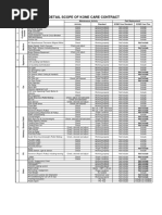 Hi-Lo Pilot - Ruelco 4202 SS-2 - Spring | PDF | Valve | Switch