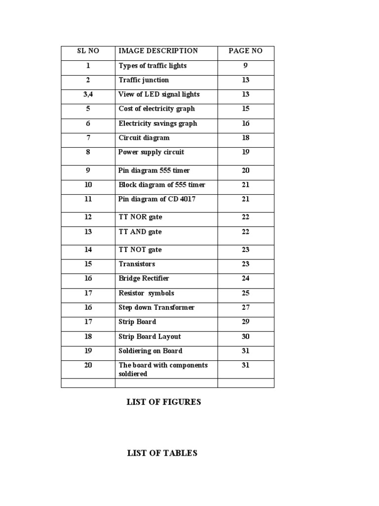 Figure Table | PDF