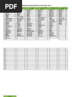 Emergency Trolley Checklist - 2015 PDF | PDF | Medical Treatments ...