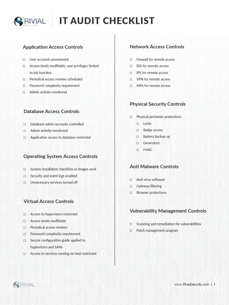 IC RIV IT Checklist | PDF | Access Control | Antivirus Software