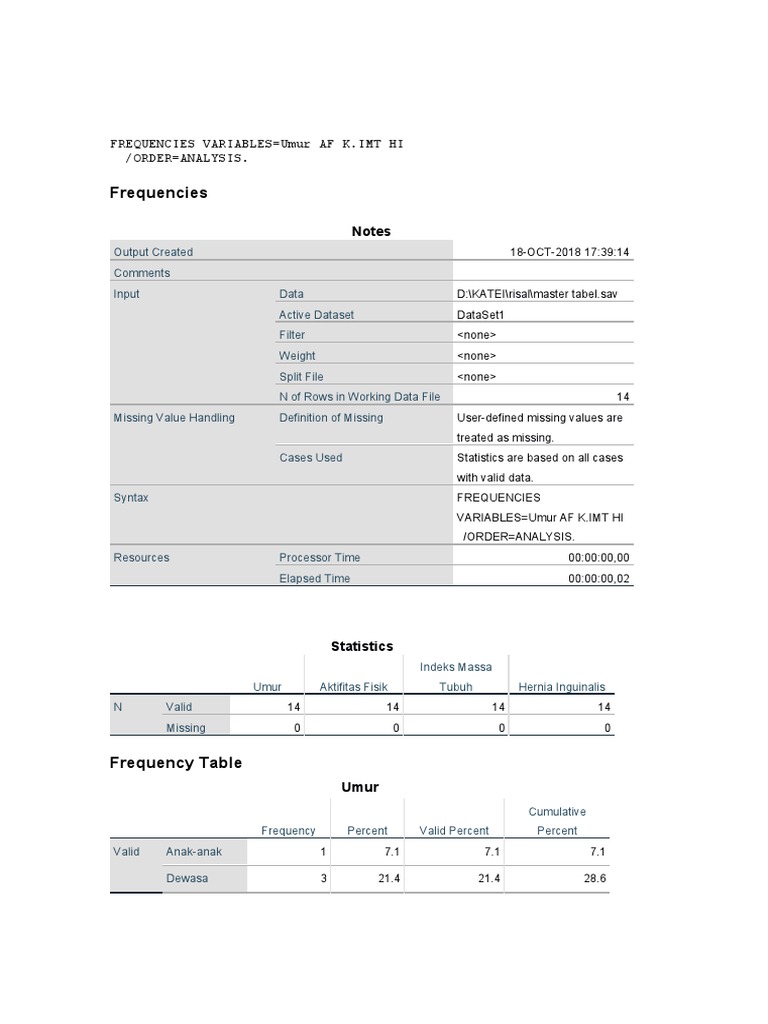 Frequencies: Frequencies Variables Umur Af K.Imt Hi /order Analysis | PDF | Computer Science ...