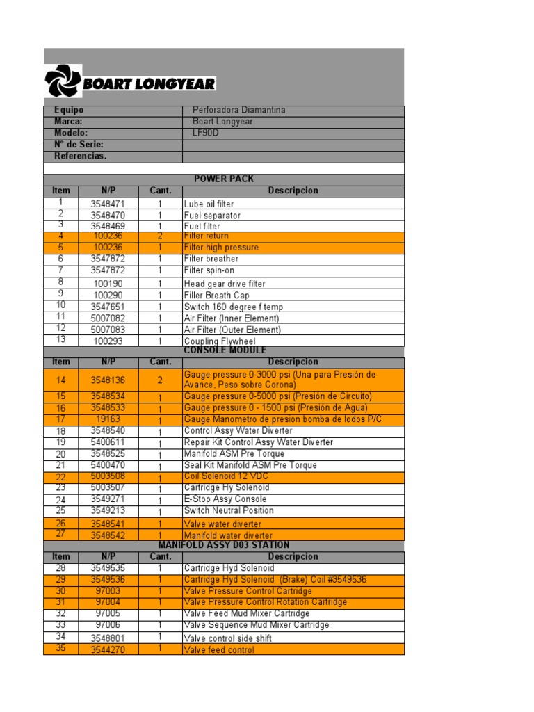 LF90D Drill Rig Parts Catalogue | PDF | Valve | Bearing (Mechanical)