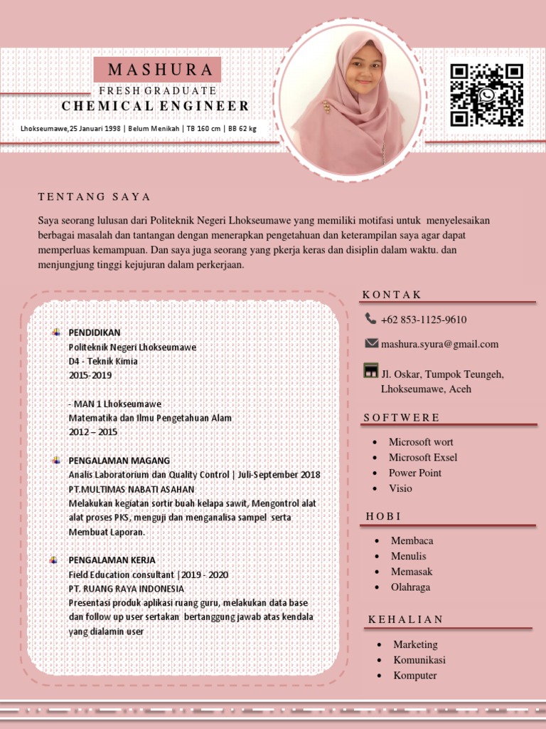 Mashura Cv-Dikonversi | PDF