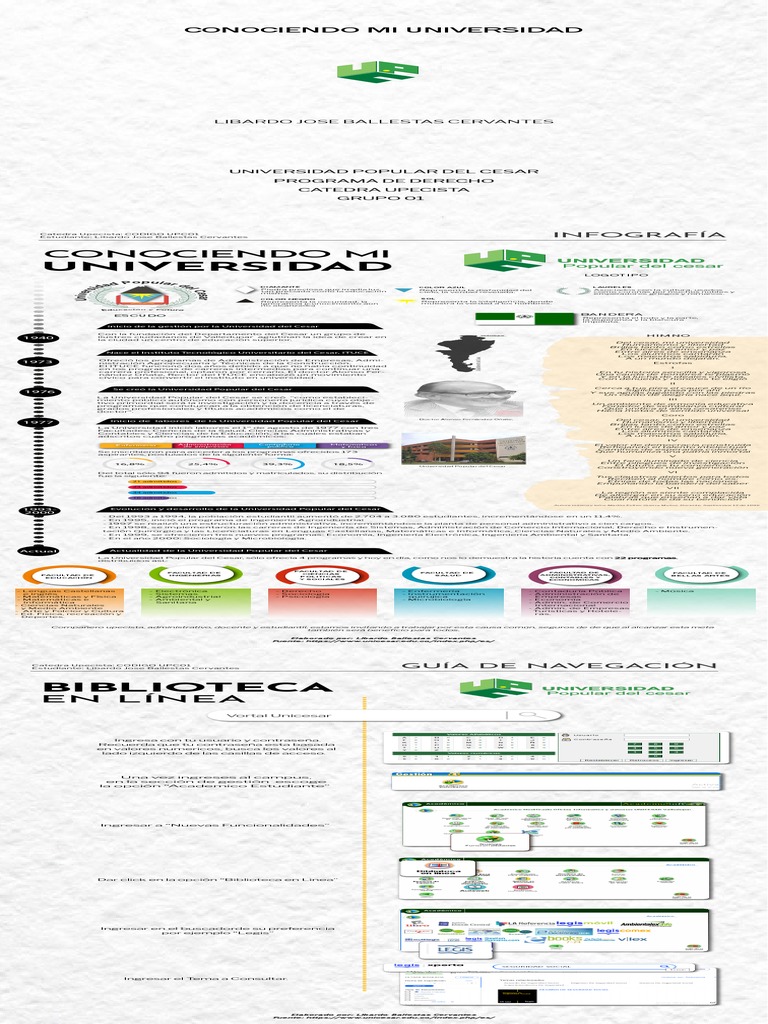 Infografía Conociendo A Mi Universidad | PDF | Science | Ciencia humana