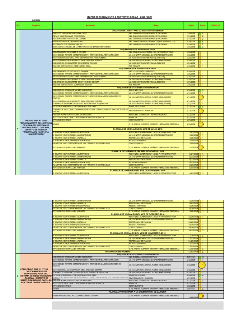 Matriz 2018 | PDF | Agua | Naturaleza