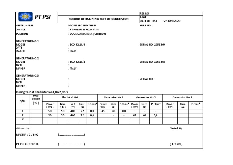 PT PSJ: Record of Running Test of Generator | PDF
