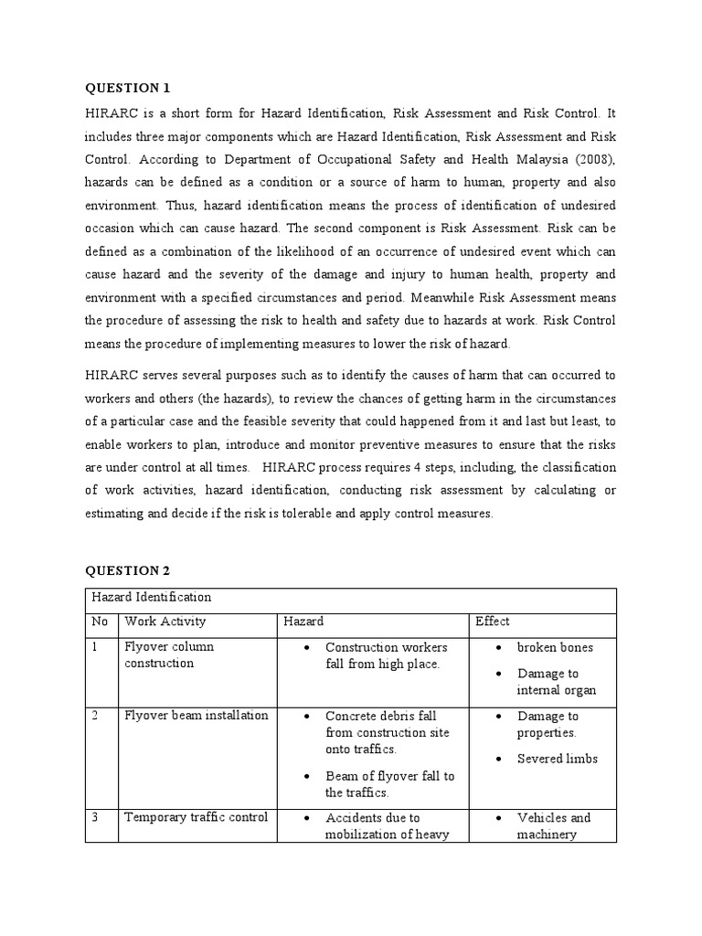 Assignment | PDF | Hazards | Risk