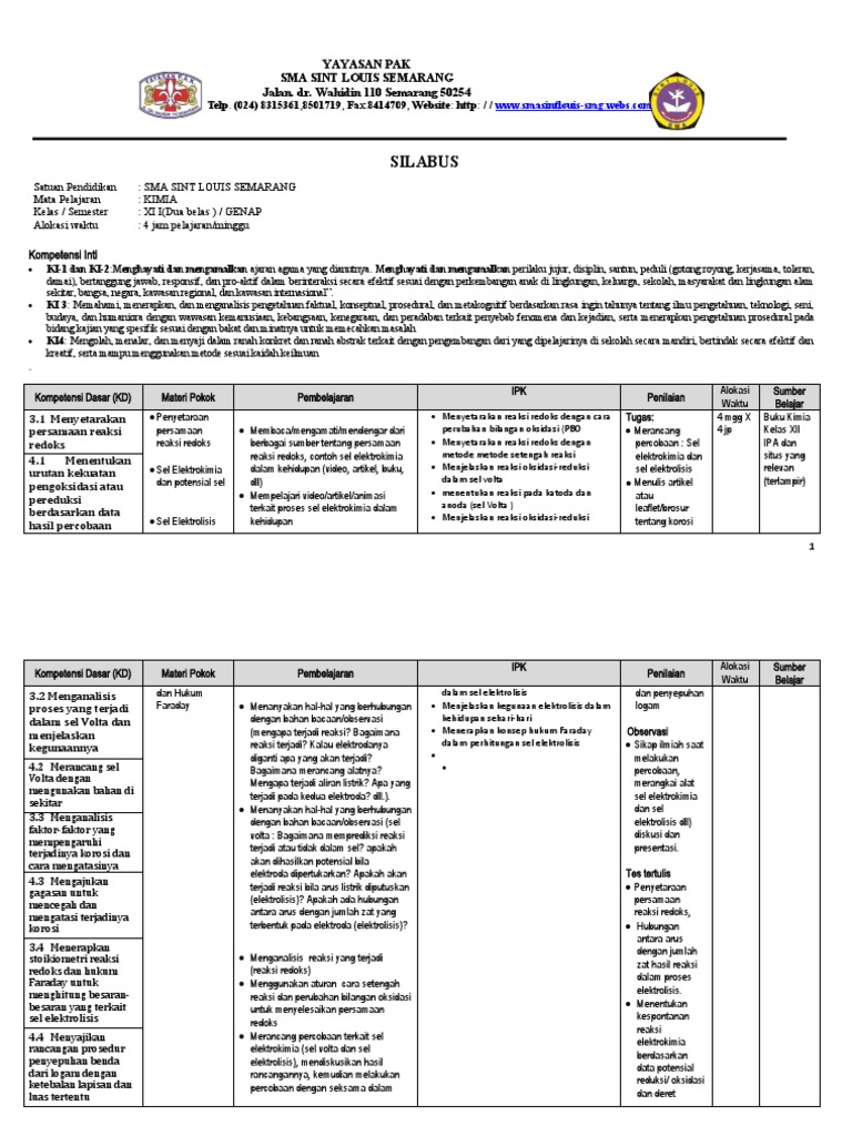 Silabus Kimia Kelas XII SMA Sint Louis | PDF