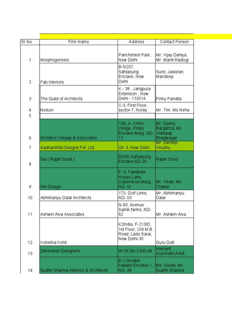 Architect List Retail | PDF | Sports