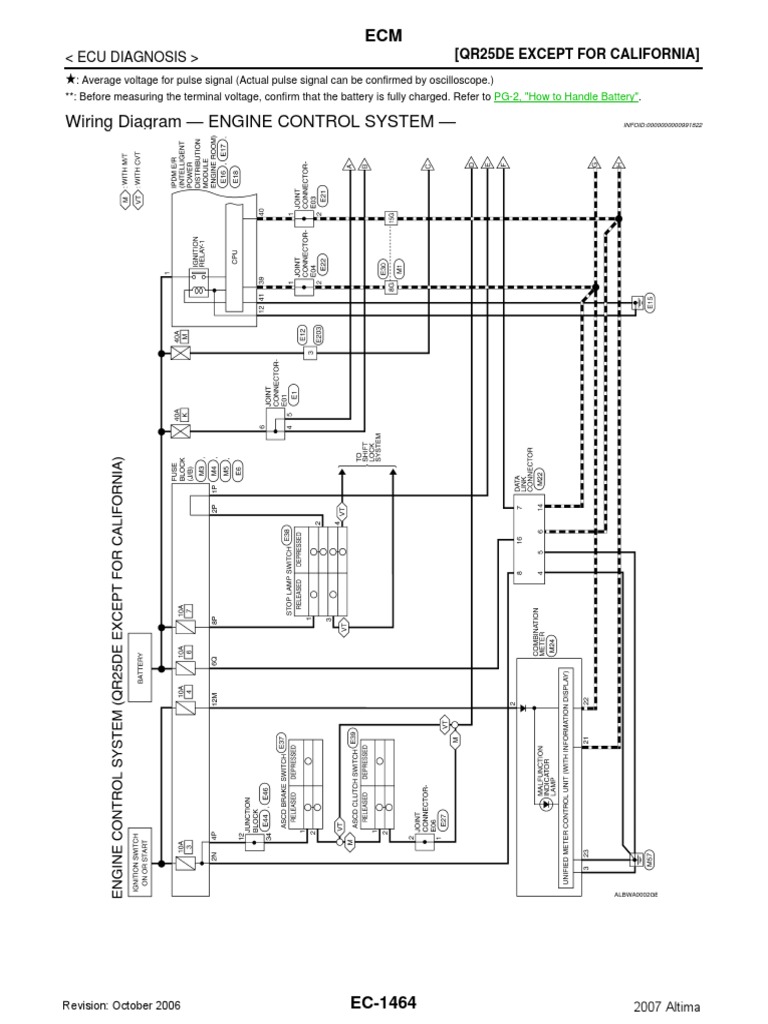 Wiring Diagram - Engine Control System | PDF | Electrical Components ...