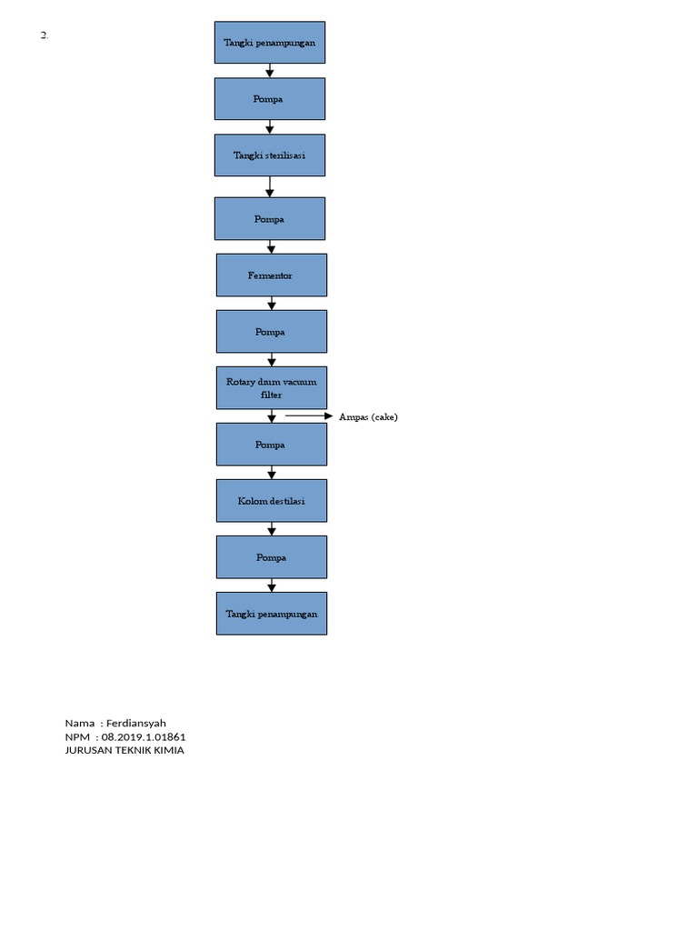 Uas Visio No 2 | PDF