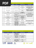 Organización de JASS | PDF | Gobierno local | Saneamiento
