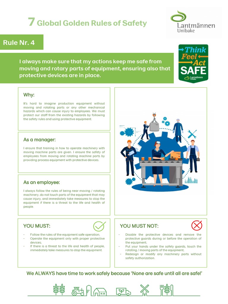 7 Global Golden Rules of Safety - Rule 4 - Machinery & Rotary Part ...