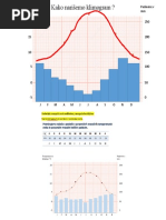Preverjanje Znanja - Snovi Okoli Nas | PDF