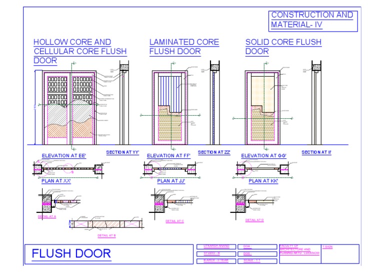 Flush Door Sheet 1 | PDF | Door | Architectural Elements