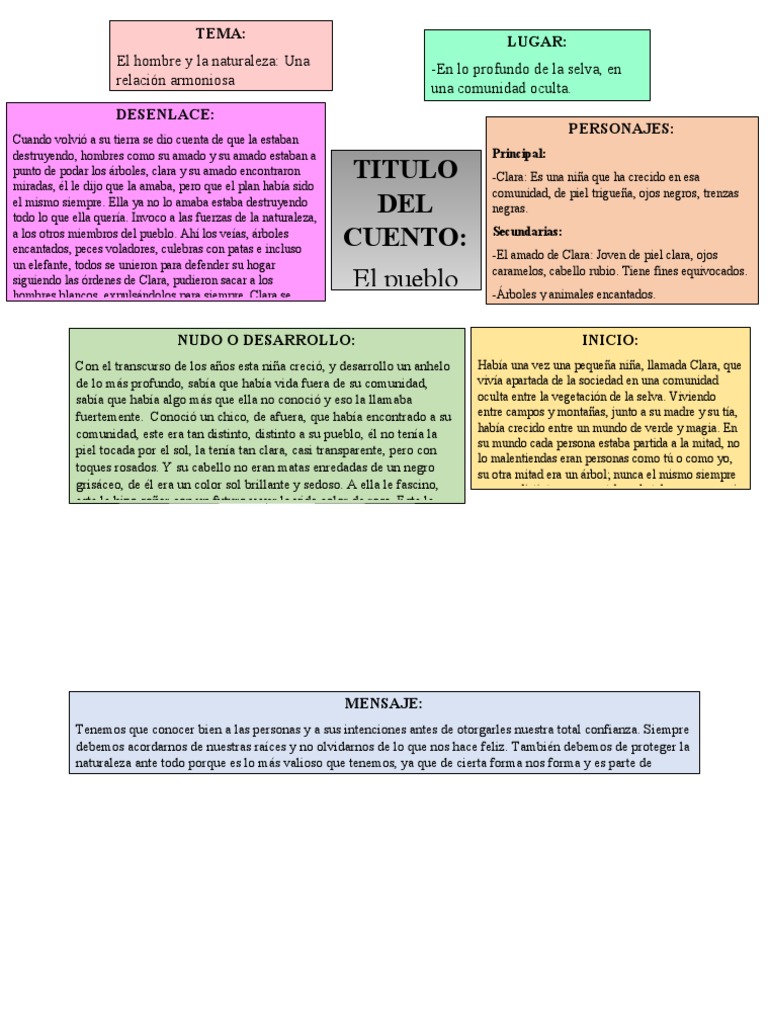 Un Final de Cuento de Hadas | PDF