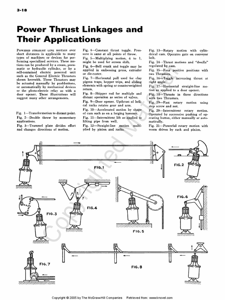 Power Thrust Linkages | PDF | Machines | Mechanical Engineering